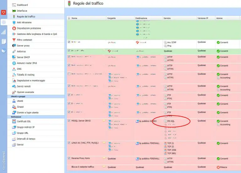 MS SQL Server - How to Change the Default TCP 1433 Port