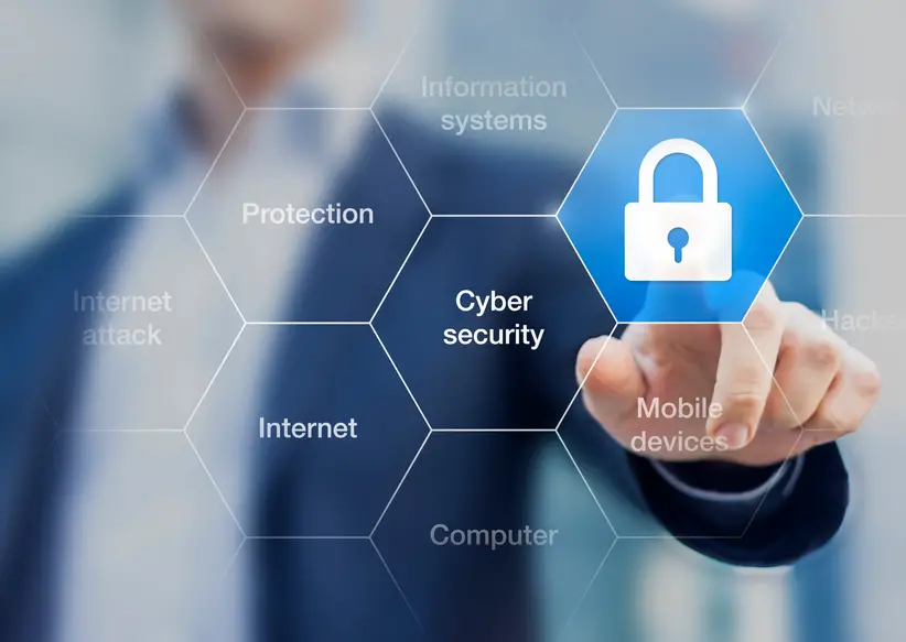 The Three Components Of Every Good Cybersecurity Plan