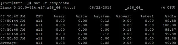 SAR (System Activity Report) Installation, Commands and Guide