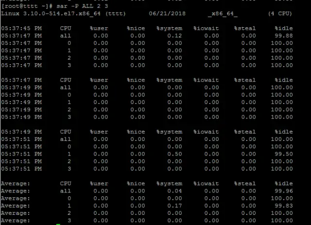 SAR (System Activity Report) Installation, Commands and Guide