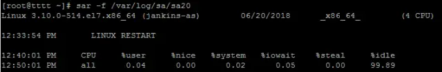 Sar System Activity Report Installation Commands And Guide