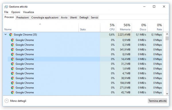Google Chrome slow performances - 100% CPU or memory usage - FIX