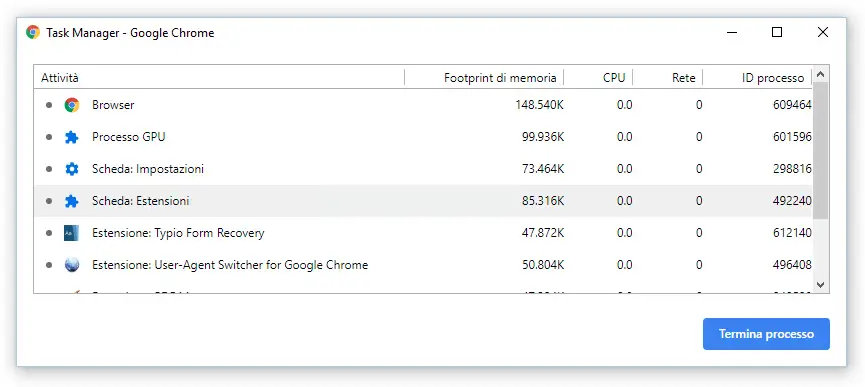 Google Chrome slow performances - 100% CPU or memory usage - FIX